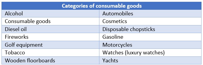 A Complete Overview of the Tax System in China - Moore - MS Advisory